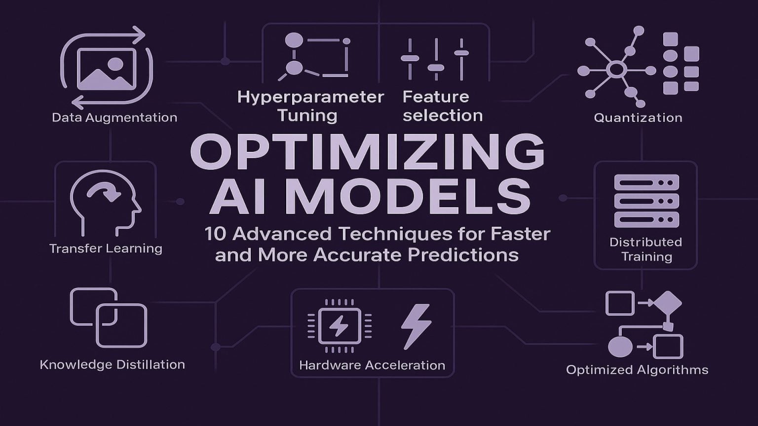 Optimizing AI Models: 10 Advanced Techniques for Faster and More ...