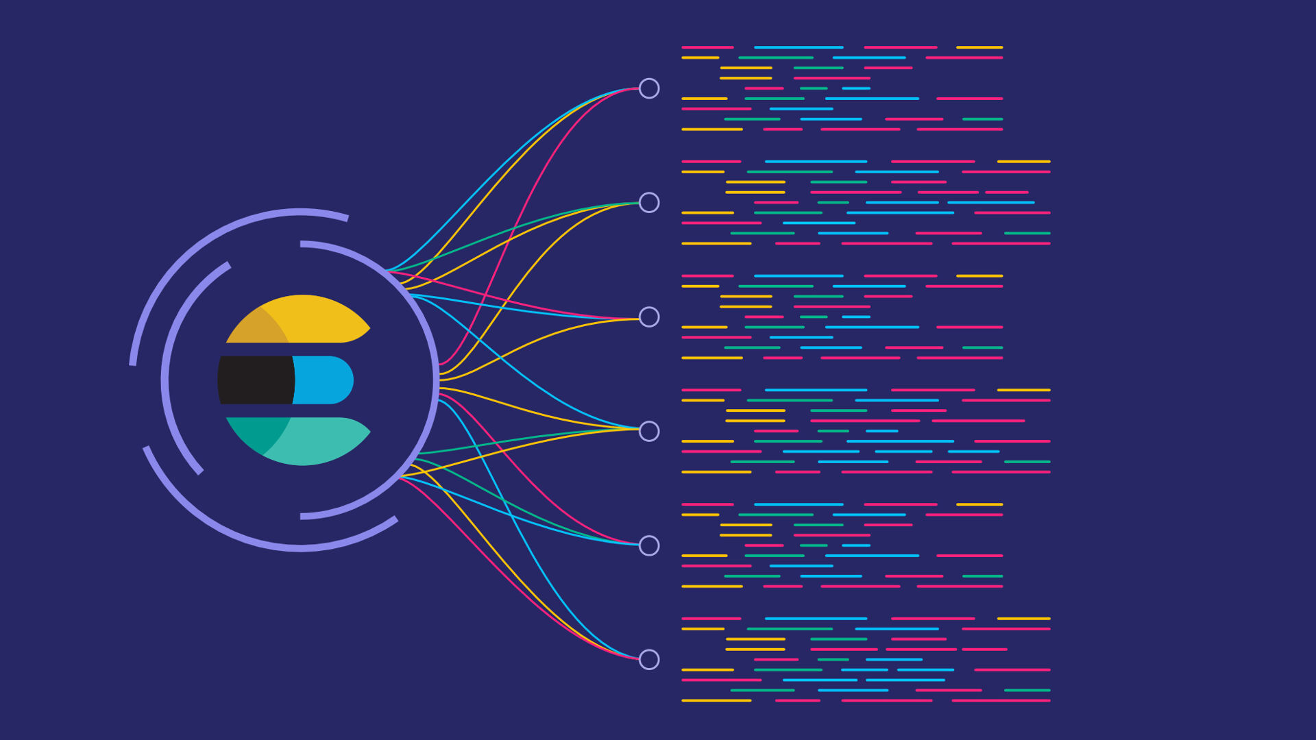 OpenSearch vs. Elasticsearch: 7 Key Differences You Can’t Ignore - Dev ...
