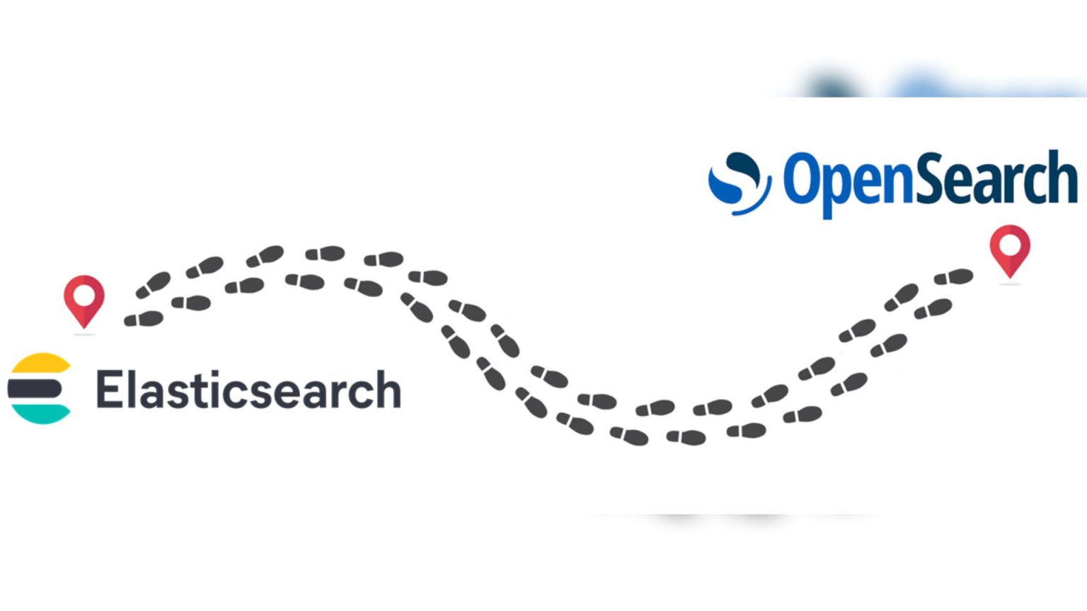 OpenSearch vs. Elasticsearch: 7 Key Differences You Can’t Ignore - Dev Centre House Ireland
