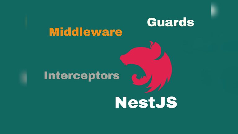 NestJS Middleware vs Guards vs Interceptors - Dev Centre House Ireland